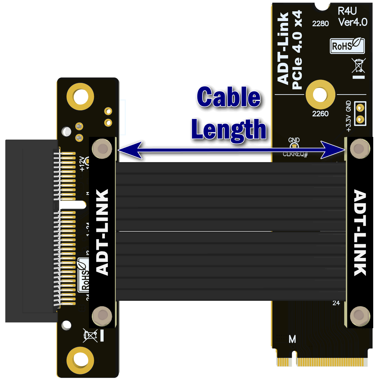 M.2 NVMe to PCIe x4 Extension Cable GEN4