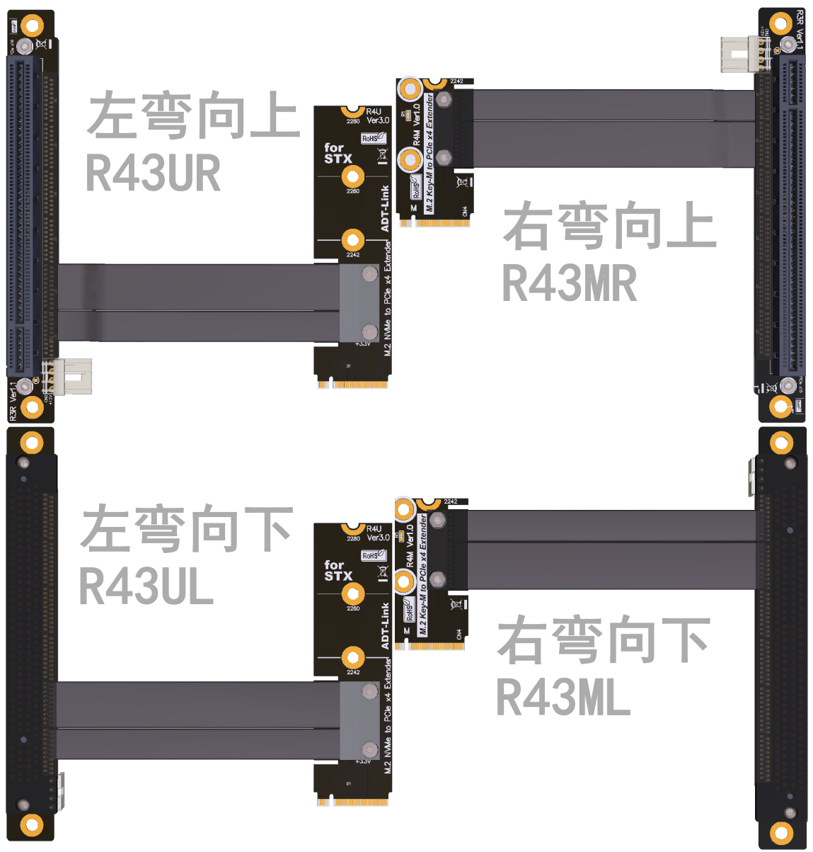 M.2 NVMe to PCIe x16 Extension Cable