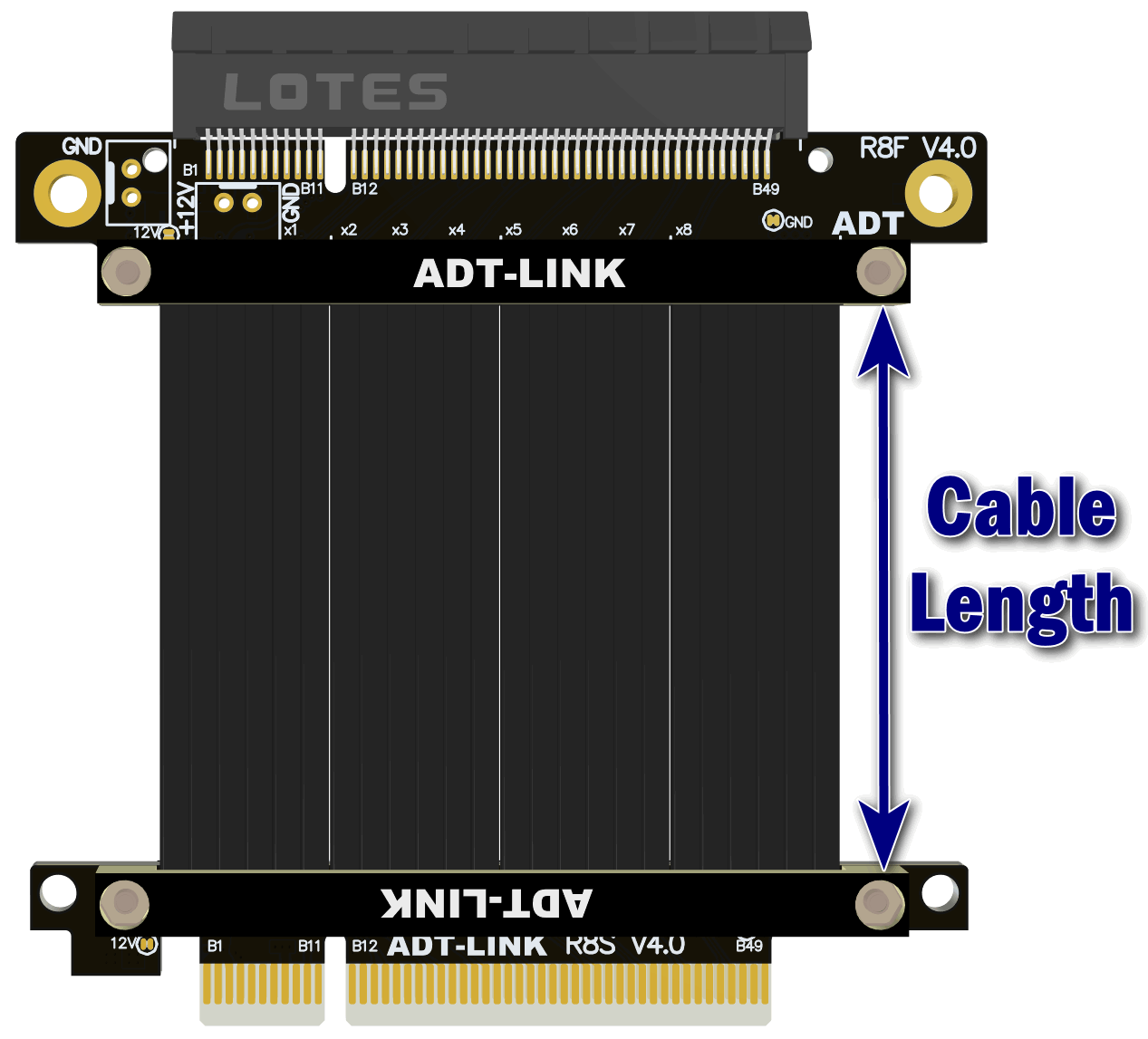R88 PCIe x8 to x8 Extension Cable